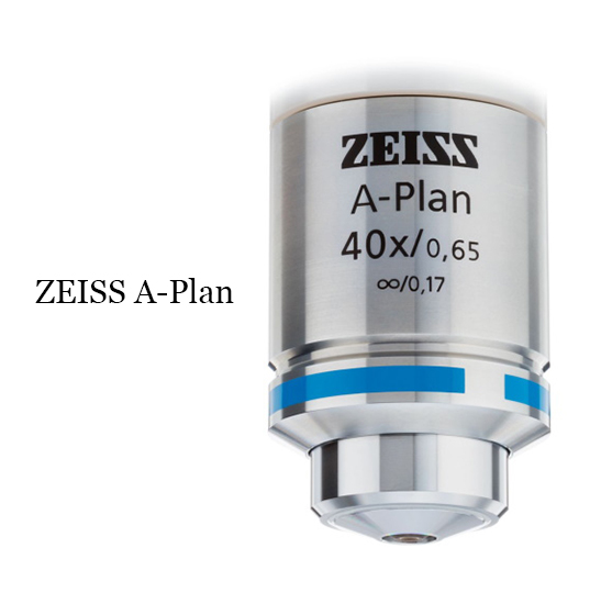 What are the classifications of microscope objectives?