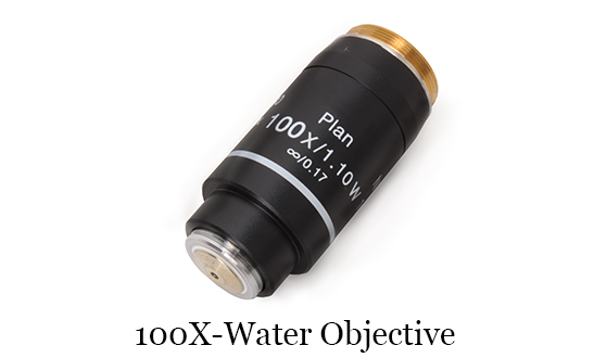 What are the classifications of microscope objectives?