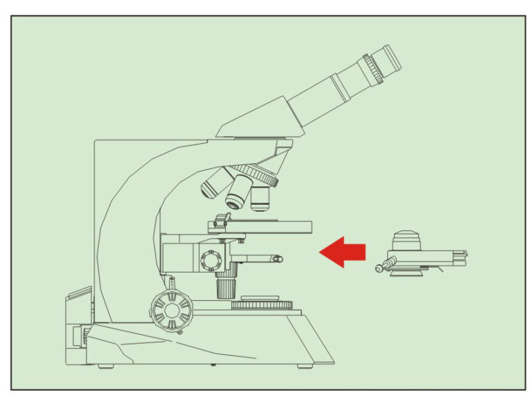 What is Phase Contrast Microscope?